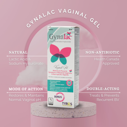 Gynalac Vaginal Gel - The Best Natural Double-Acting Protection – Tyros ...